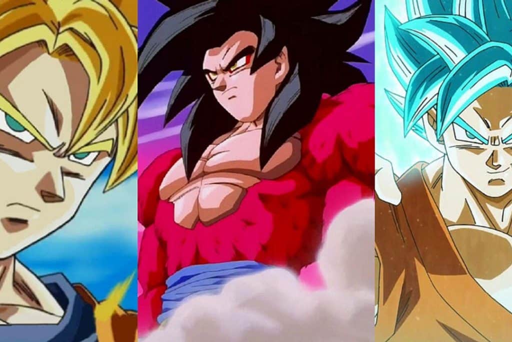 Transformation und Macht - Dragon Ball - Anime Infos
